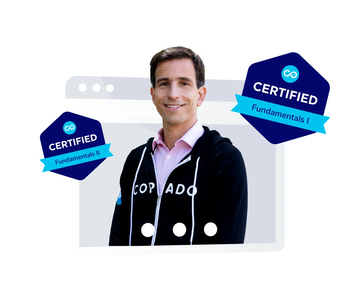 Copado Community | Power Up Your Salesforce DevOps Career